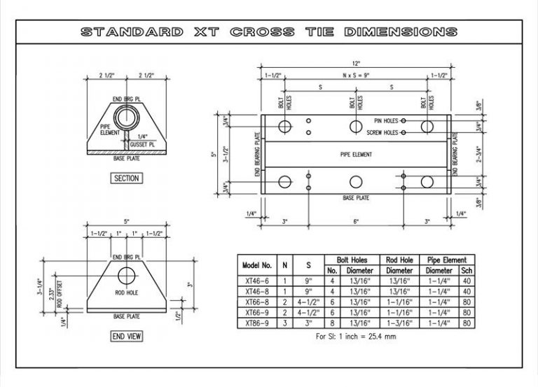 XT Cross Tie - MercalliXII